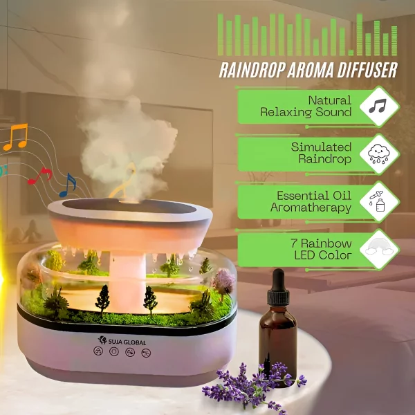 Air Diffuser Price in Bangladesh 2026 | BDStall