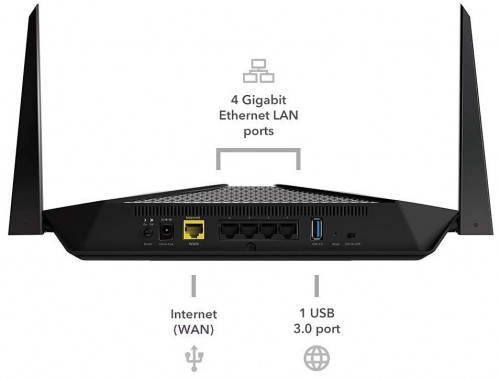 Netgear RAX40 4-Stream Blazing-Fast Wi-Fi 6 Router Price in Bangladesh ...